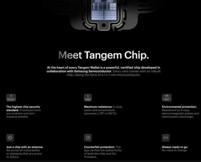 Tangem Ring Review: The First Wearable Crypto Wallet
