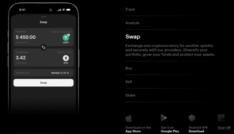 Tangem Ring Review: The First Wearable Crypto Wallet