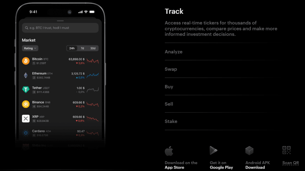 Tangem Ring Review: The First Wearable Crypto Wallet