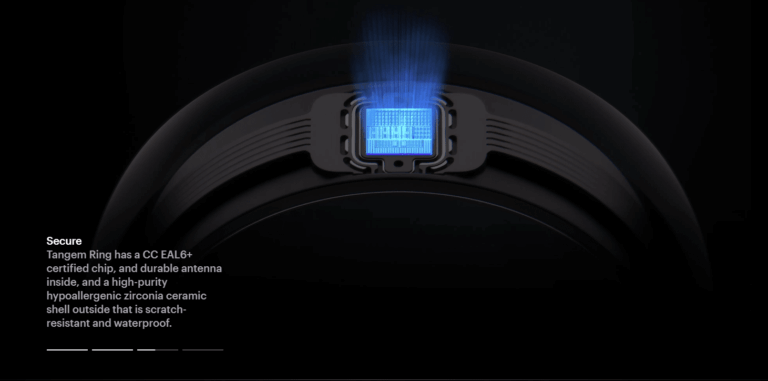 Tangem Ring Review: The First Wearable Crypto Wallet