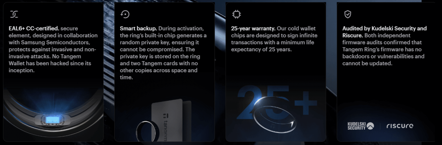 Tangem Ring Review: The First Wearable Crypto Wallet