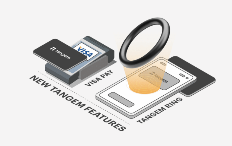 Tangem Ring Review: The First Wearable Crypto Wallet