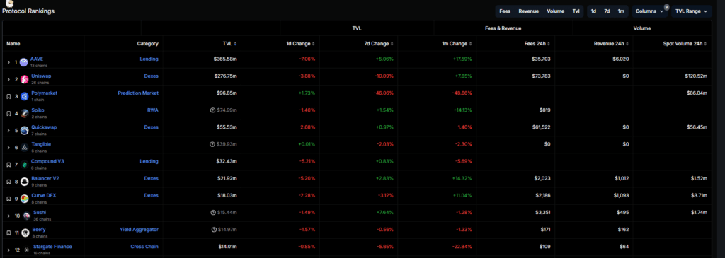 Polygon (POL) Price Prediction 2025-2030