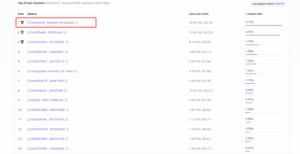 Polygon (POL) Price Prediction 2025-2030