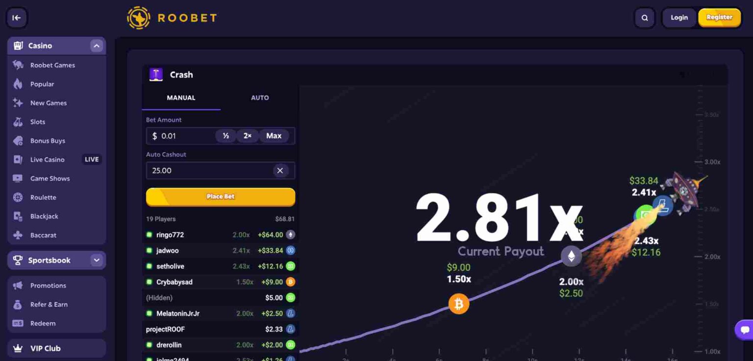 Find The Best Crash Predictor Sites in 2025