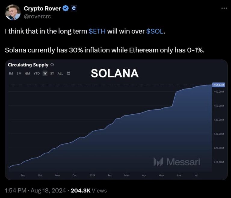 Solana vs Ethereum: Which is Better in 2025?