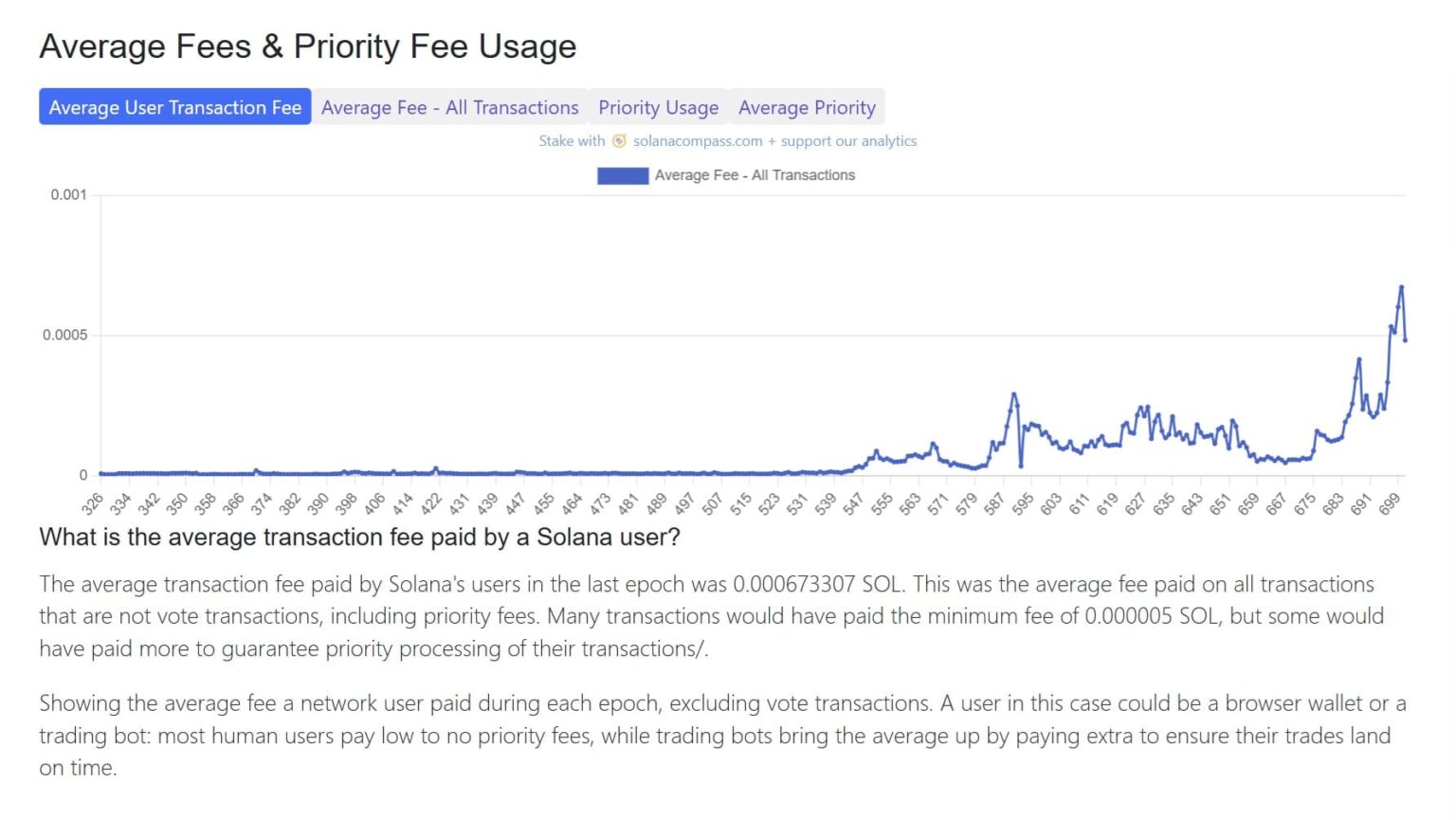 Solana vs Ethereum: Which is Better in 2026?
