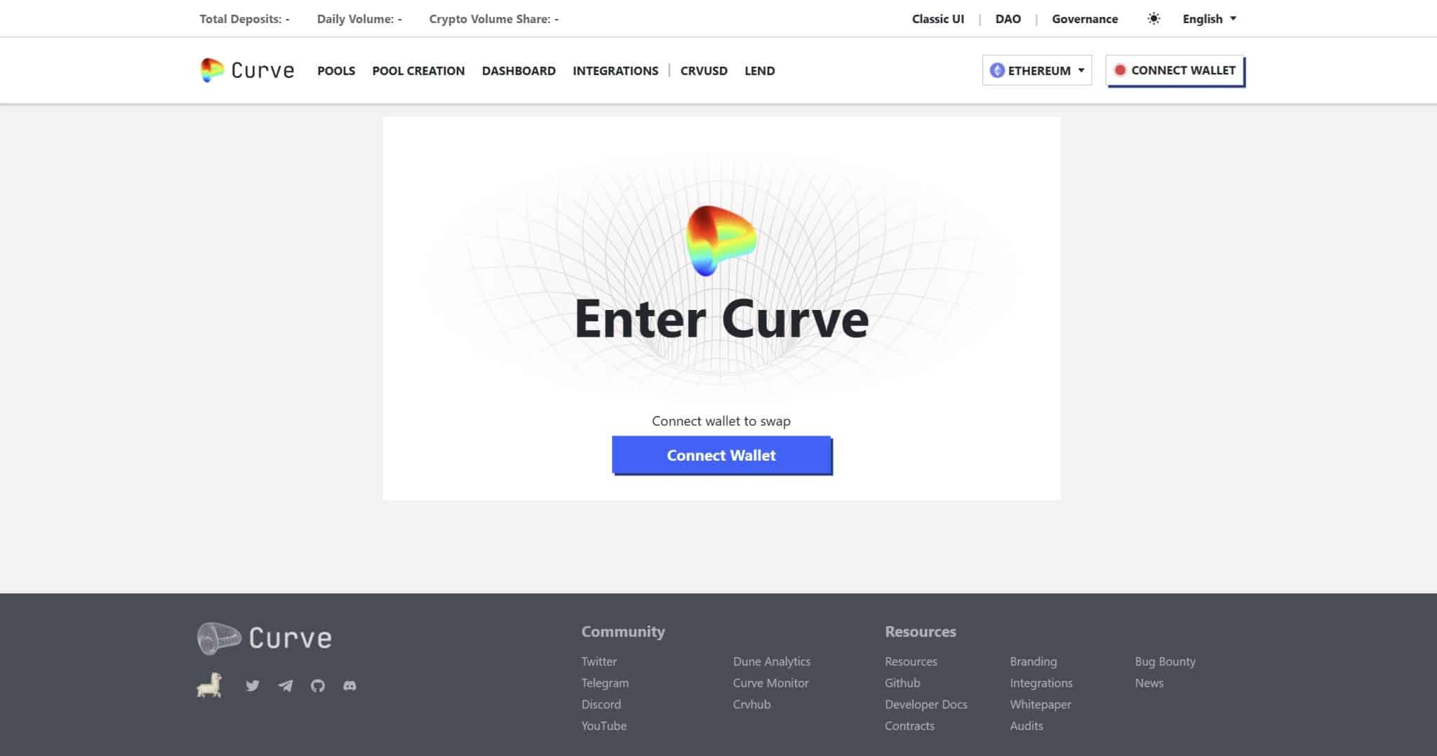 Curve Finance Review: What is CRV and Curve DeFi? - 99Bitcoins