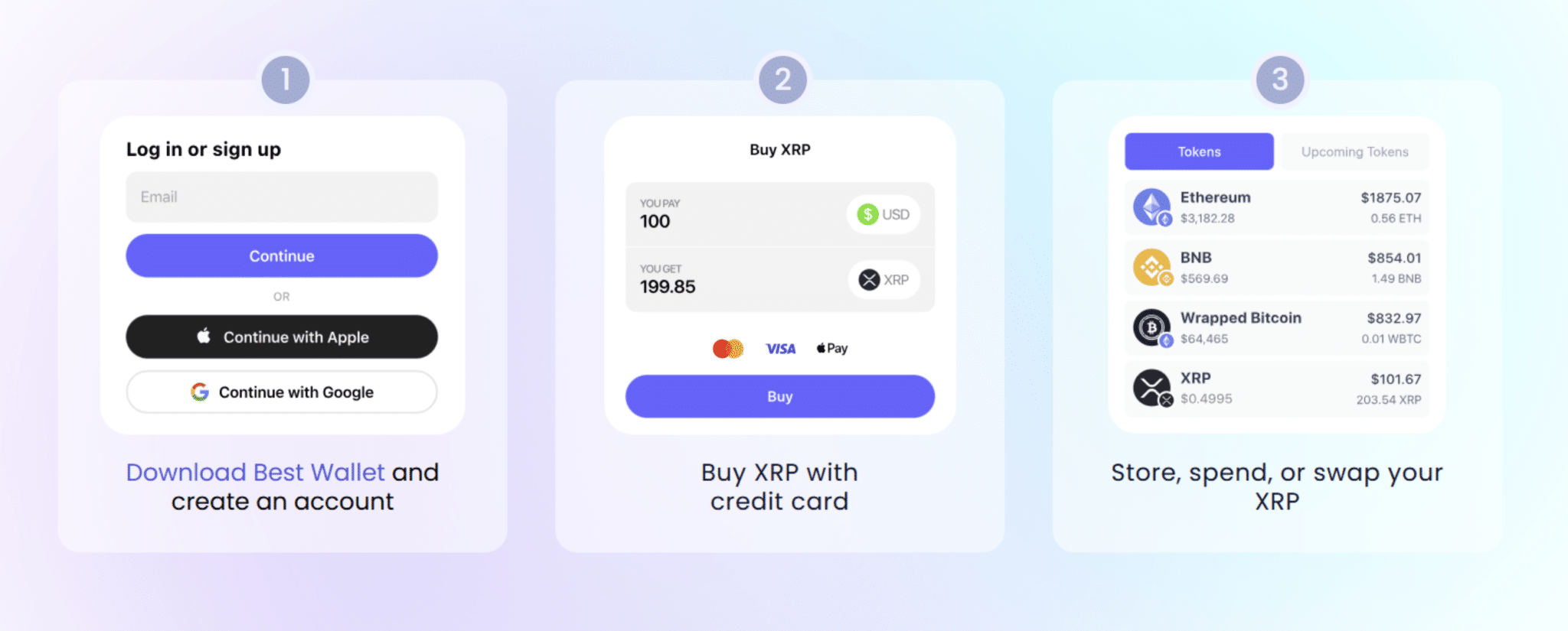 What Are Ripple Meme Coins? Top XRP Meme Coins to Watch in 2025