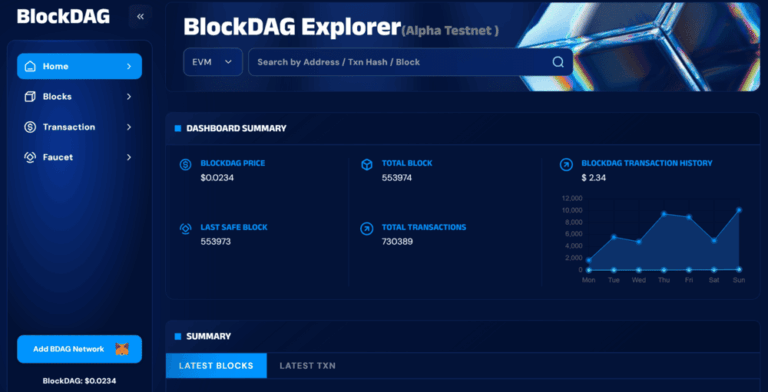 How to Buy BlockDAG: BDAG Price Prediction & Better Alternatives