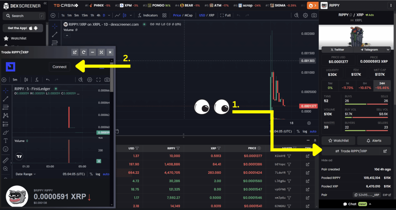 What Are Ripple Meme Coins? Top XRP Meme Coins to Watch in 2025