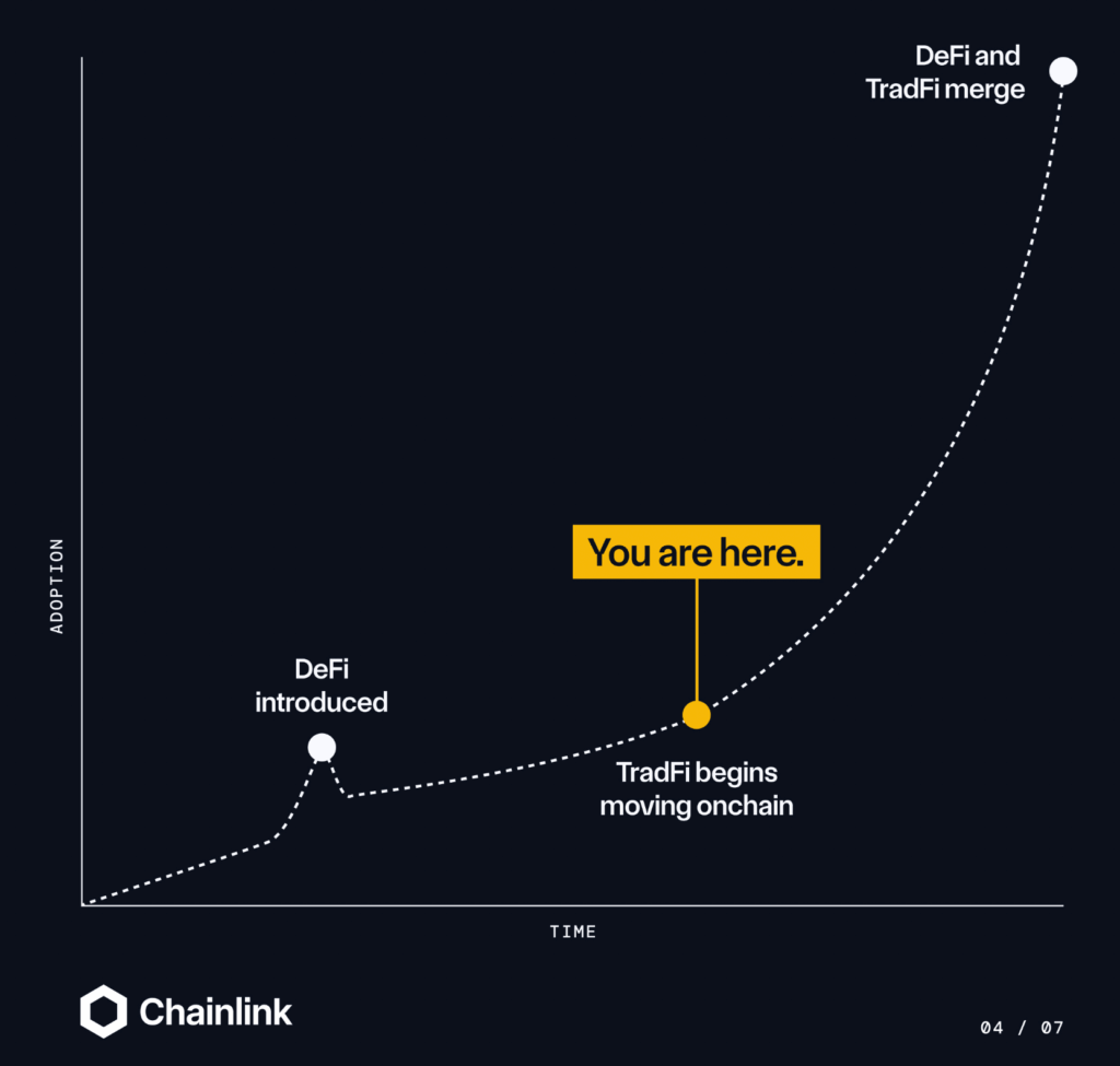 Chainlink (LINK) Price Prediction 2025, 2026, 2030