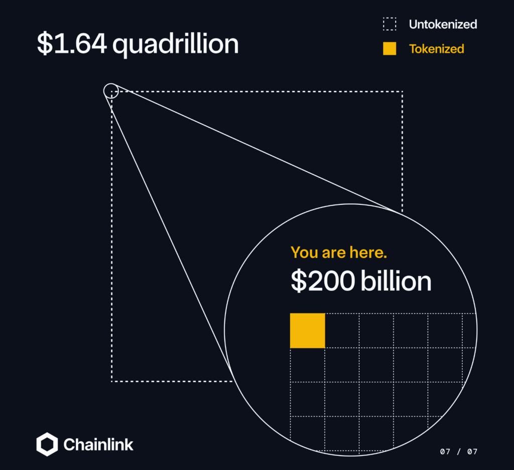 Chainlink (LINK) Price Prediction 2025, 2026, 2030