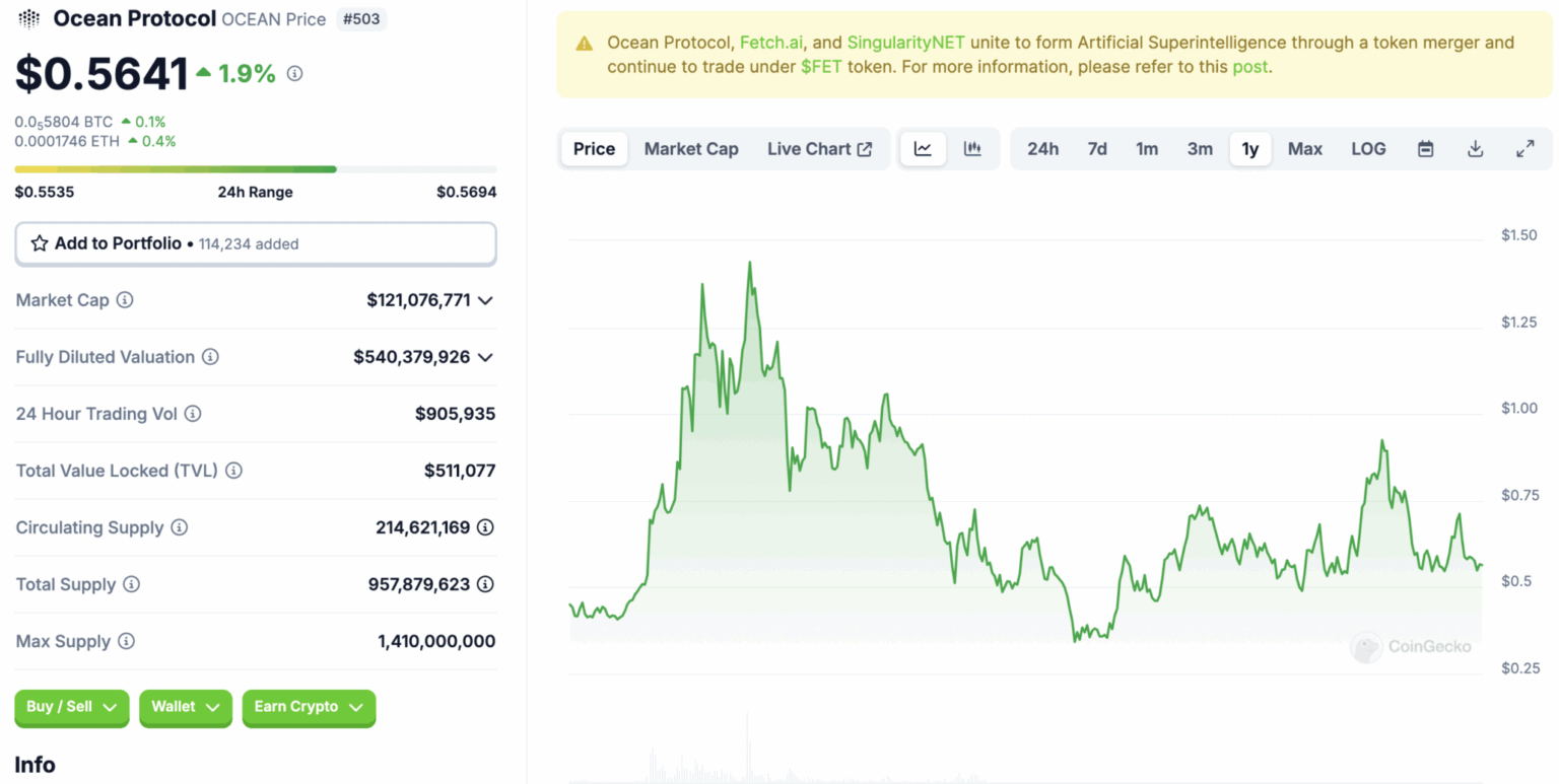 11 Best DePIN Coins to Invest in 2026