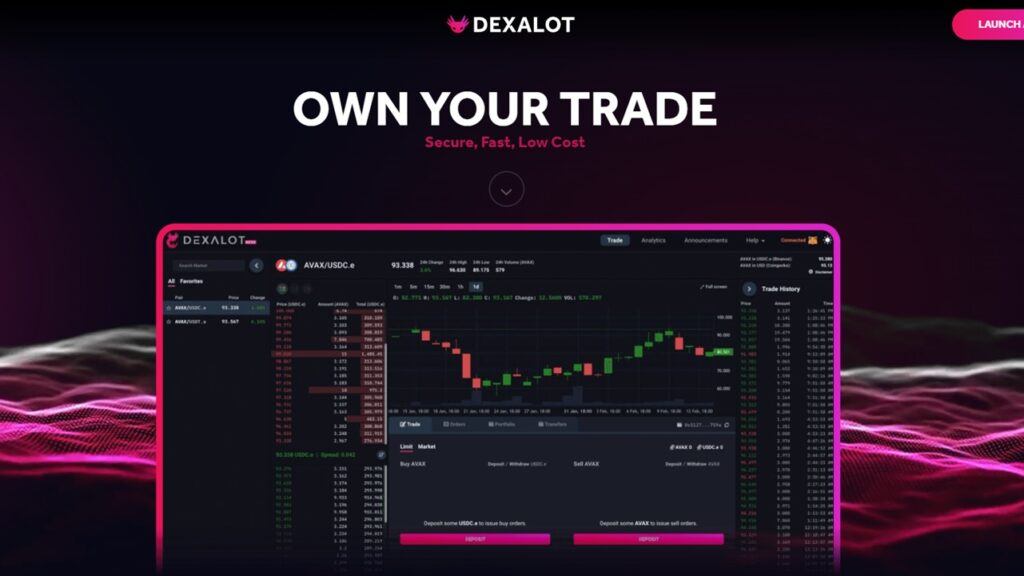 Avalaunch Review (2025): The First Avalanche-Based Launchpad