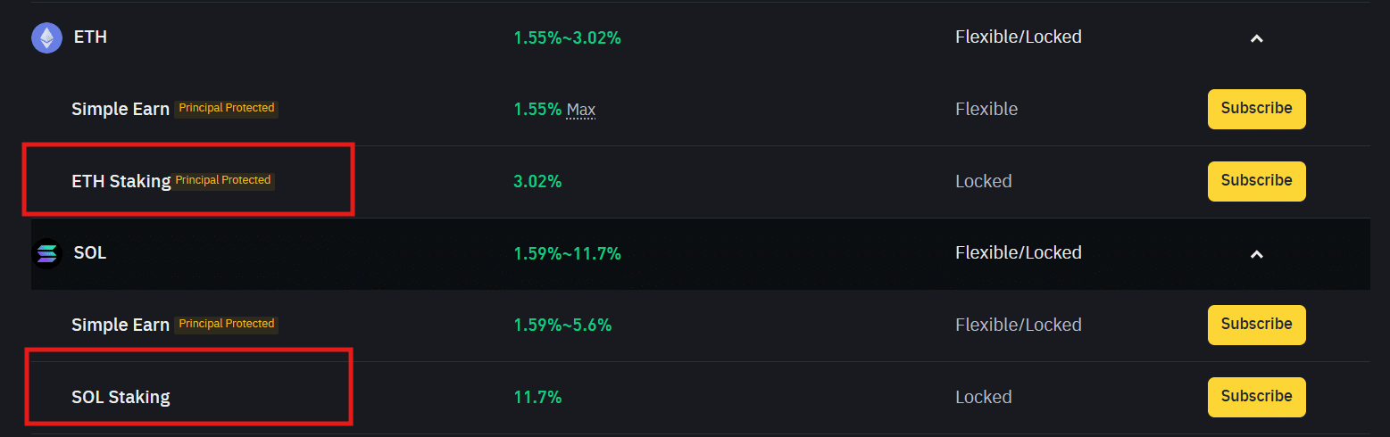 Binance Staking Review 2025: What is Binance Staking?