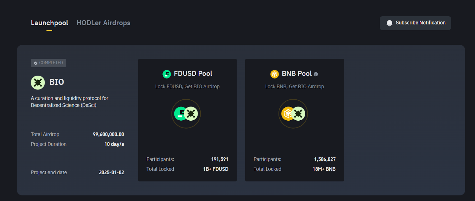 Binance Launchpad Review 2026 - What is Binance Launchpad?