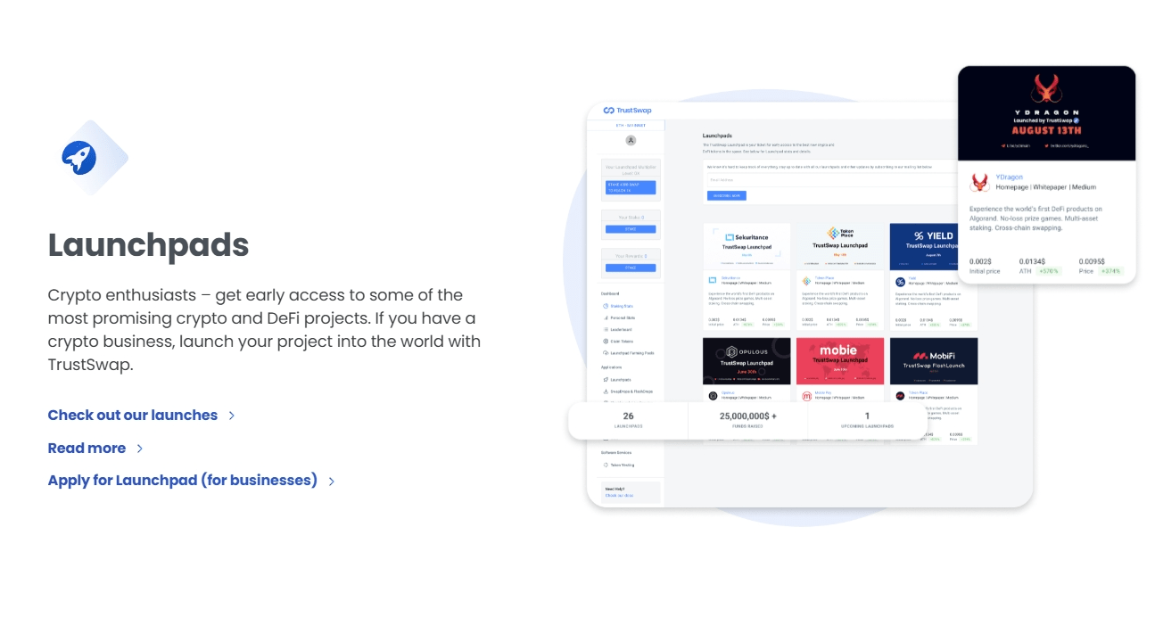 TrustSwap Review (2025): Best Decentralized Launchpad?