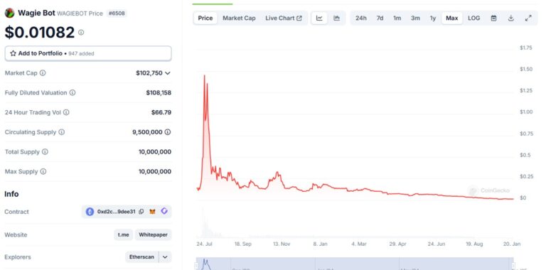 New Cryptocurrencies to Invest in 2025 | 16 Newly Released Coins