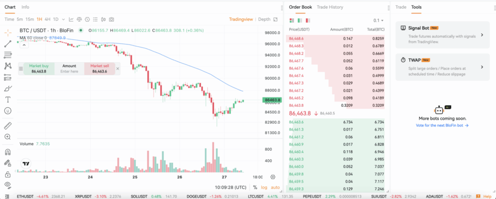 Top AI Trading Bots for Crypto in 2026 to Maximize Profits