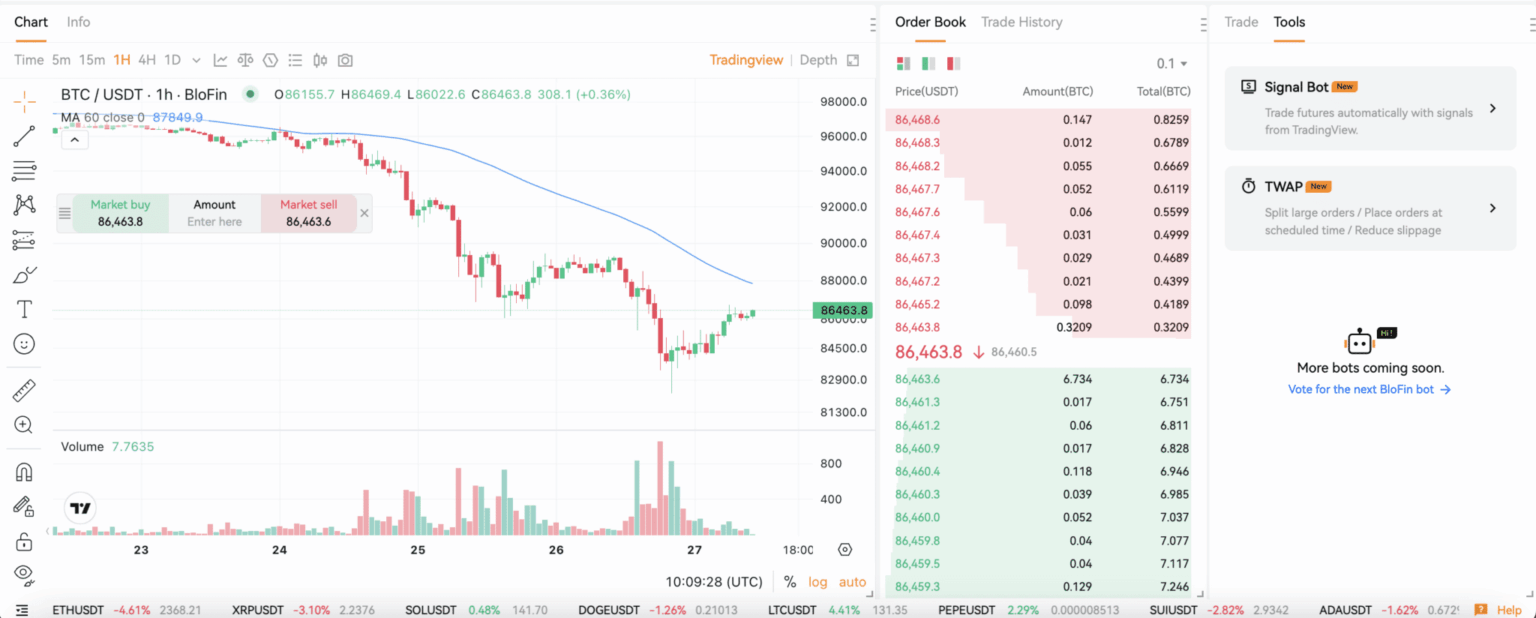 Top AI Trading Bots for Crypto in 2025 to Maximize Profits