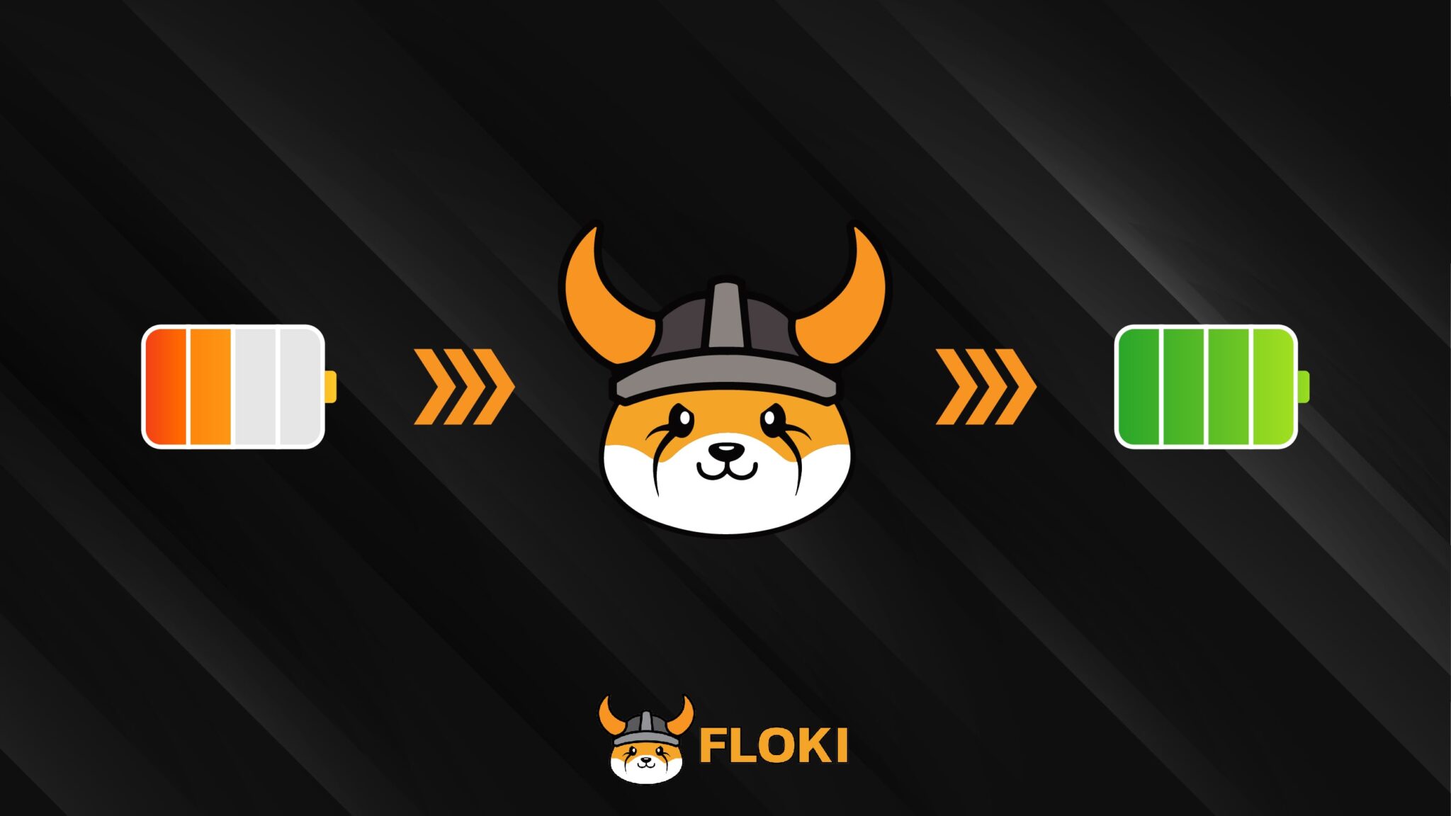 Floki ($FLOKI) Price Prediction 2025, 2026, 2030