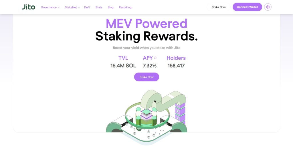 What is Liquid Staking & How Does it Work?