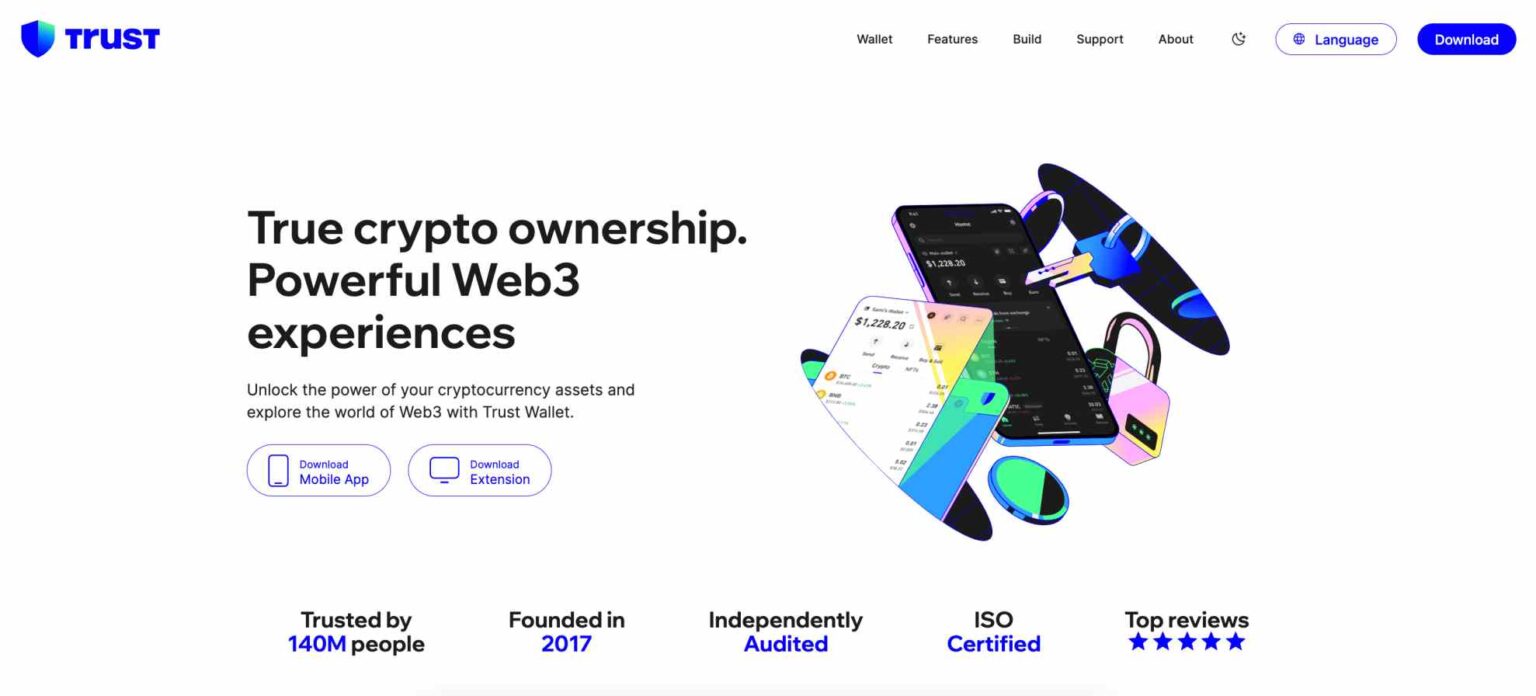 5 Best Crypto Wallets for Gambling in June 2026
