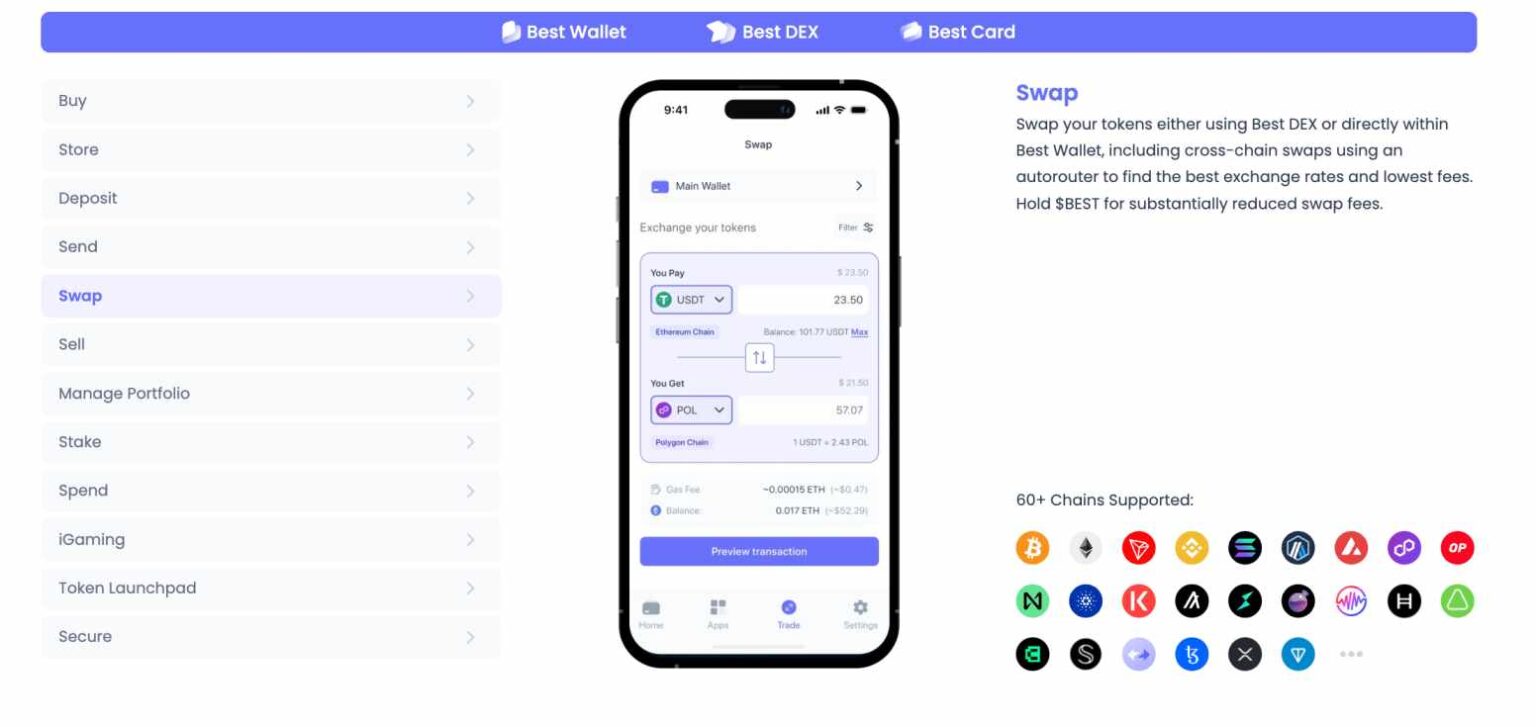 5 Best Crypto Wallets for Gambling in December 2025