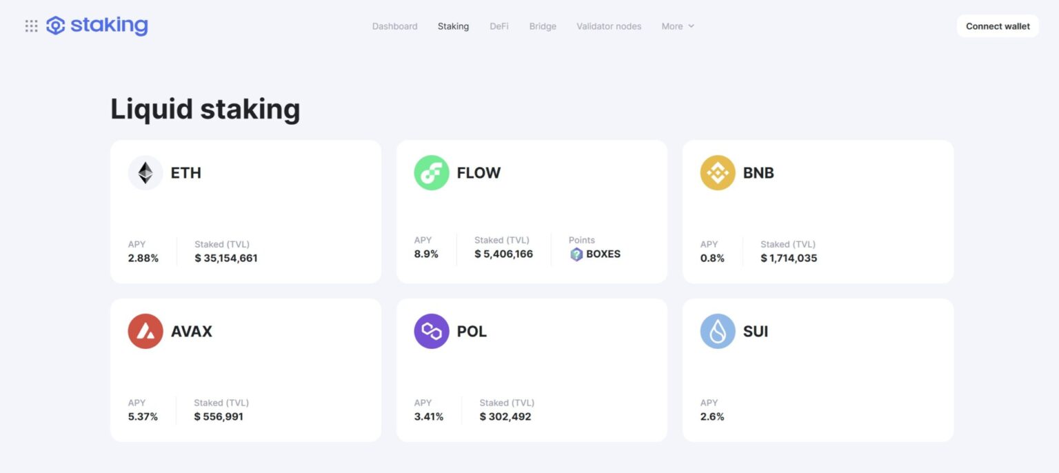 What is Liquid Staking & How Does it Work?