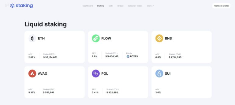 What is Liquid Staking & How Does it Work?