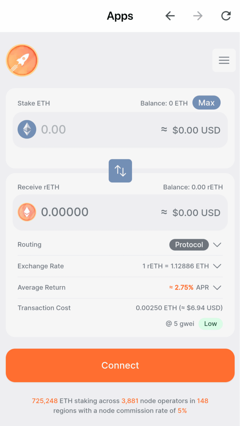 Best Shiba Inu Wallets in 2025