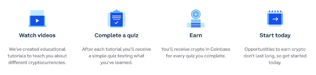Coinbase Review: Features, Fees, and Security Insights in 2025