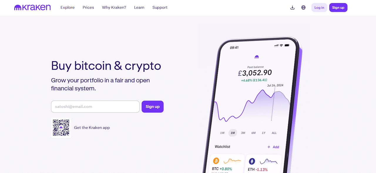 10 Best Crypto Futures Trading Platforms in May 2026