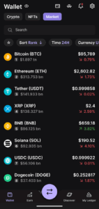 6 Best Dogecoin Wallets in 2026: Top DOGE Wallet Apps Revealed