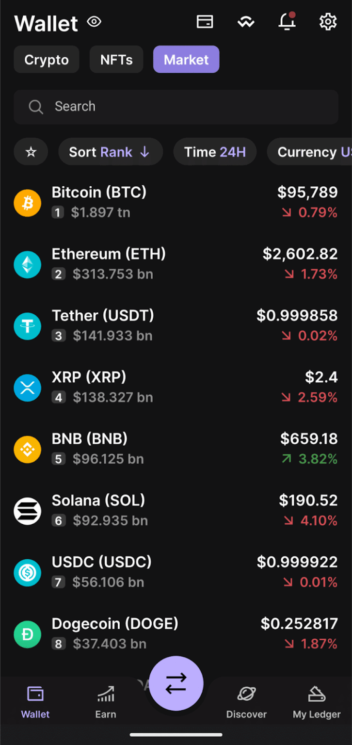 6 Best Dogecoin Wallets in 2025: Top DOGE Wallet Apps Revealed