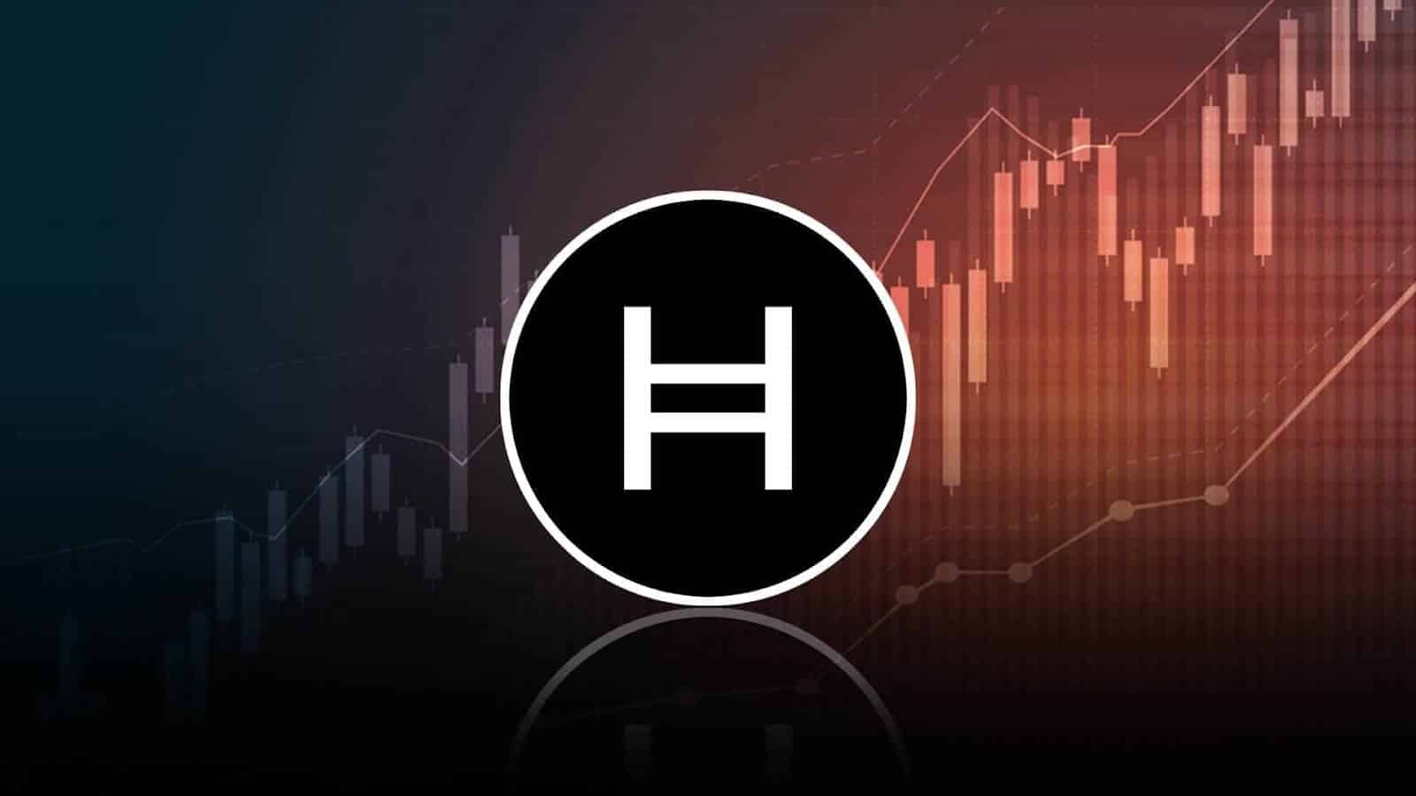 How to Stake Hedera: HBAR Staking Guide 2025