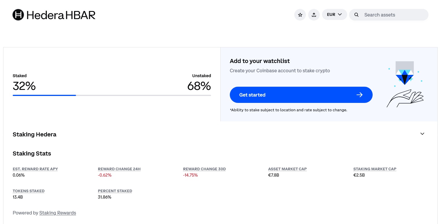 How to Stake Hedera: HBAR Staking Guide 2025