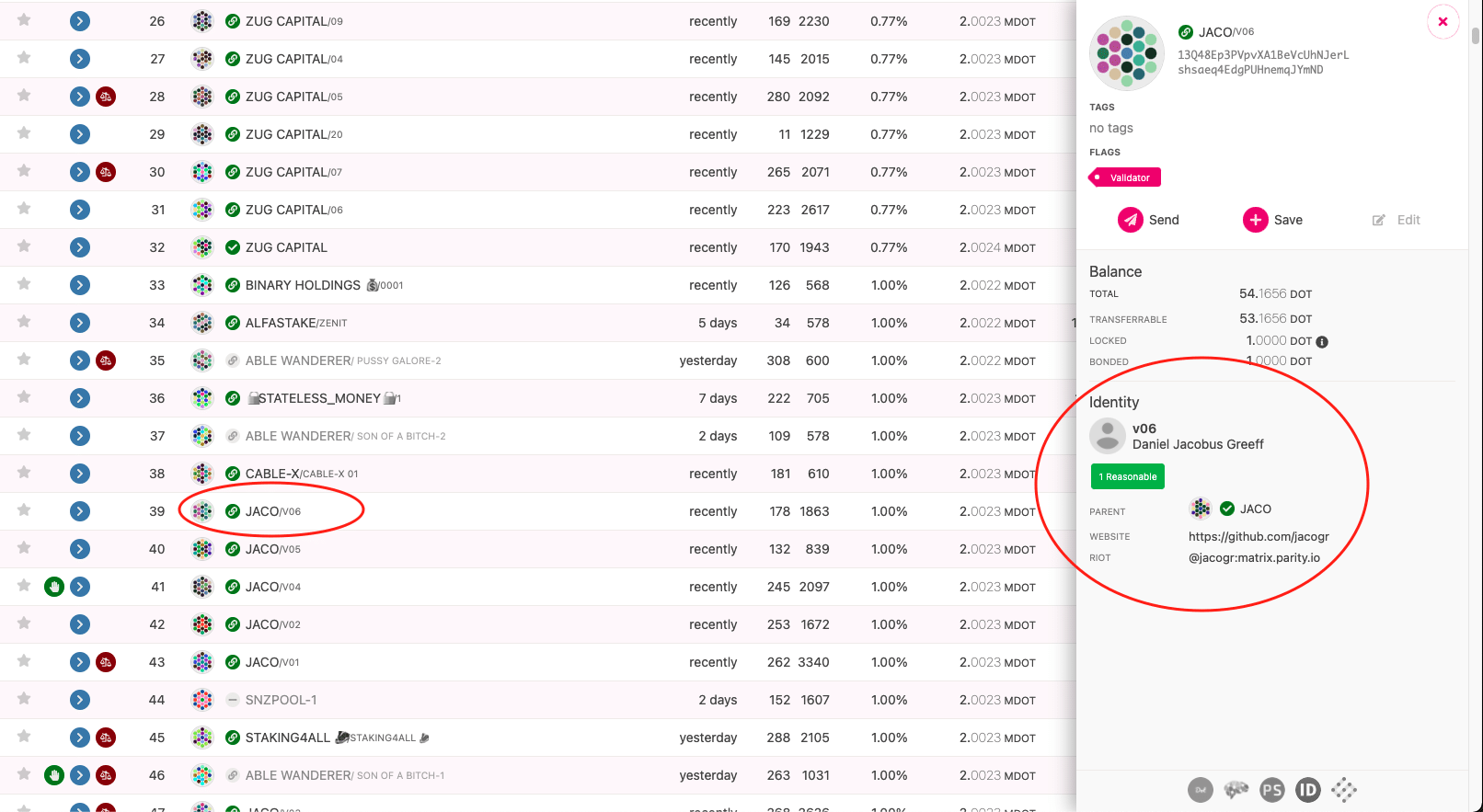 Polkadot Staking: How to Stake DOT in 2025