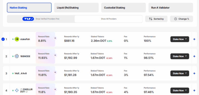 Polkadot Staking: How to Stake DOT in 2026