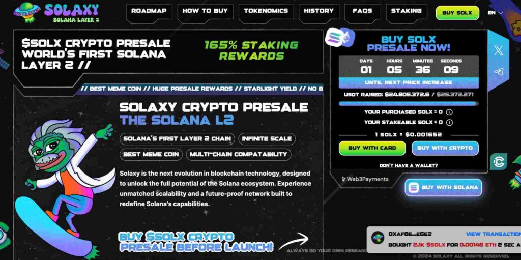 How to Buy Panshibi (SHIBI) & Panshibi Price Prediction 2025