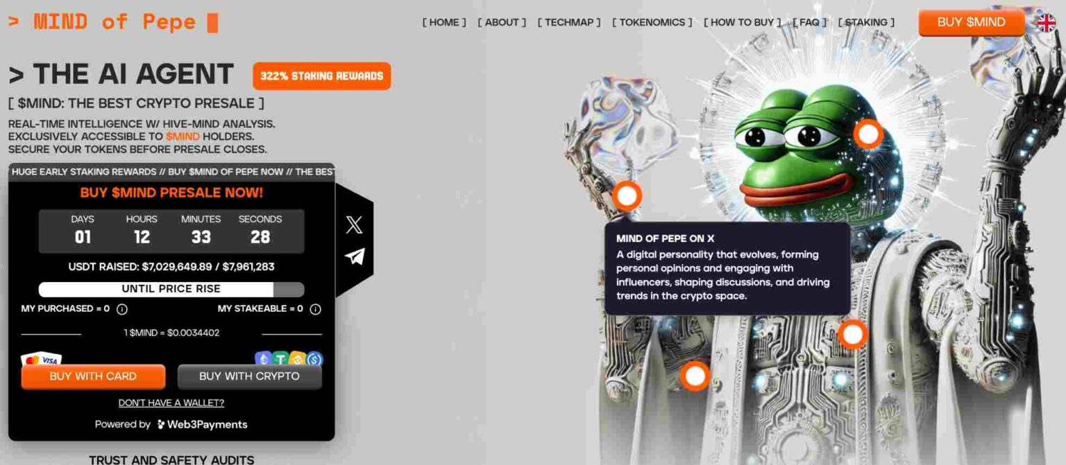 How to Buy Panshibi (SHIBI) & Panshibi Price Prediction 2025