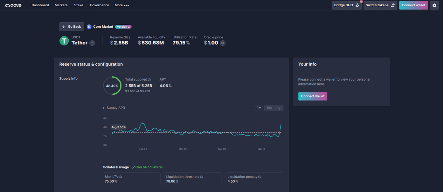 How to Stake Tether: USDT Staking Guide 2025