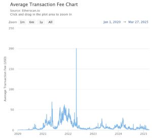 What is Arbitrum: A Beginner's Guide to ARB
