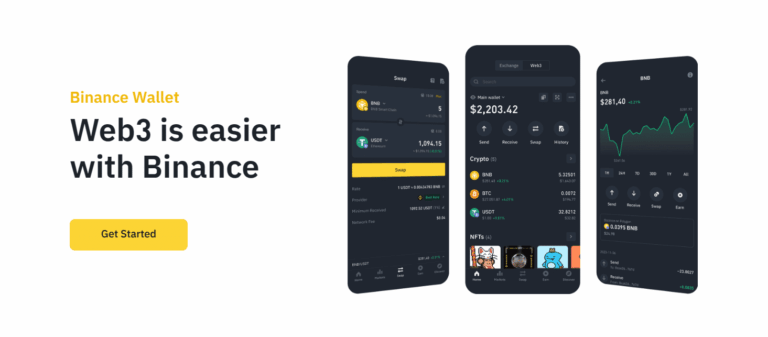 Binance Wallet Review - Pros, Cons, Safety Revealed