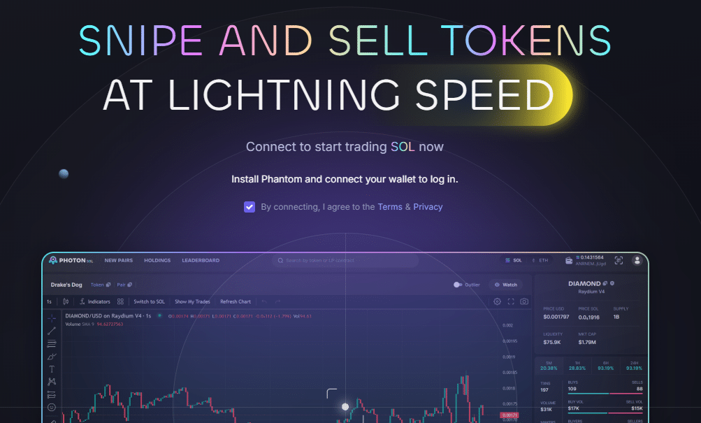 What is Photon Crypto? Beginner's Guide to Photon DEX