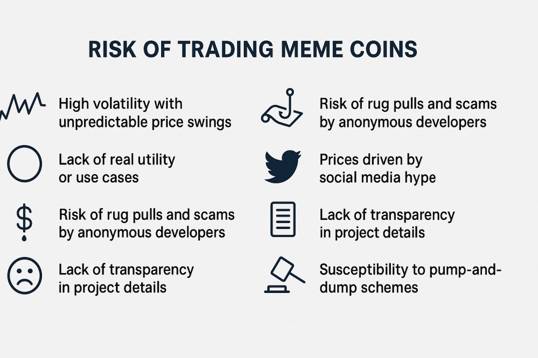 What is Photon Crypto? Beginner's Guide to Photon DEX