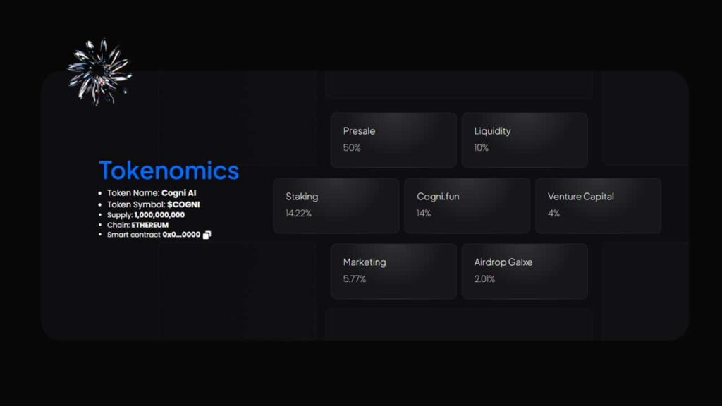 How to Buy Cogni AI ($COGNI): A Beginner's Guide - 99Bitcoins