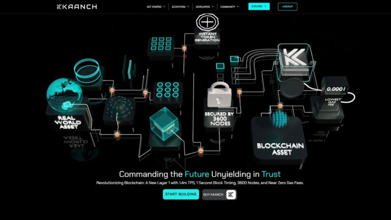 How to Buy Kaanch Network & $KNCH Price Prediction - 99Bitcoins