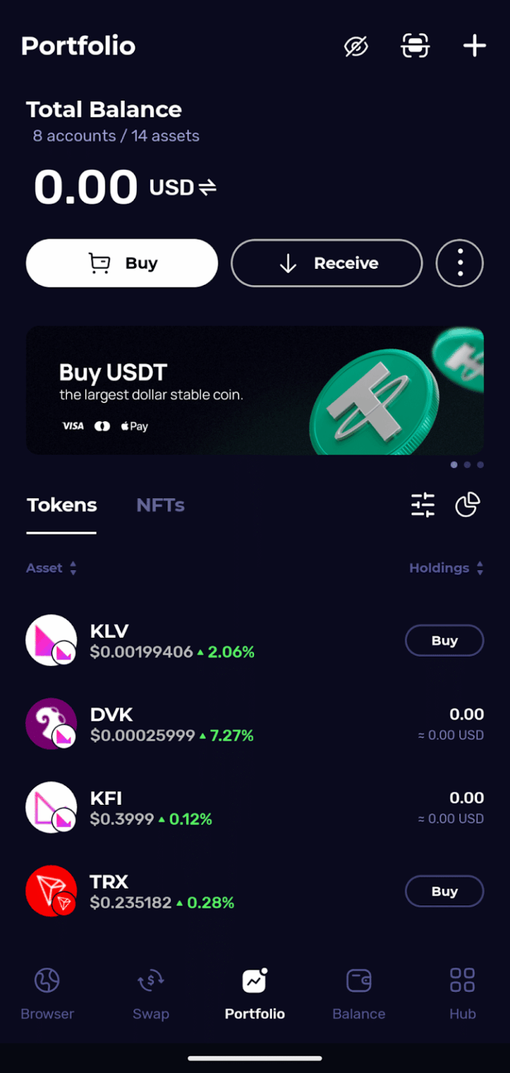 Best TRC20 Wallets in 2025